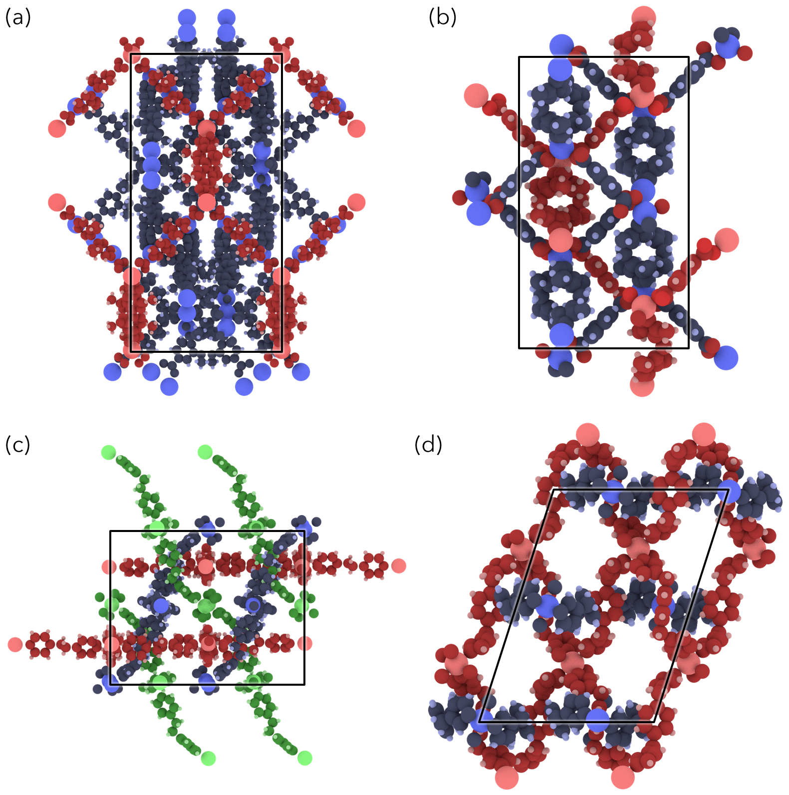 IPMOF Candidates | Hypothetical Interpenetrated Metal-Organic Frameworks